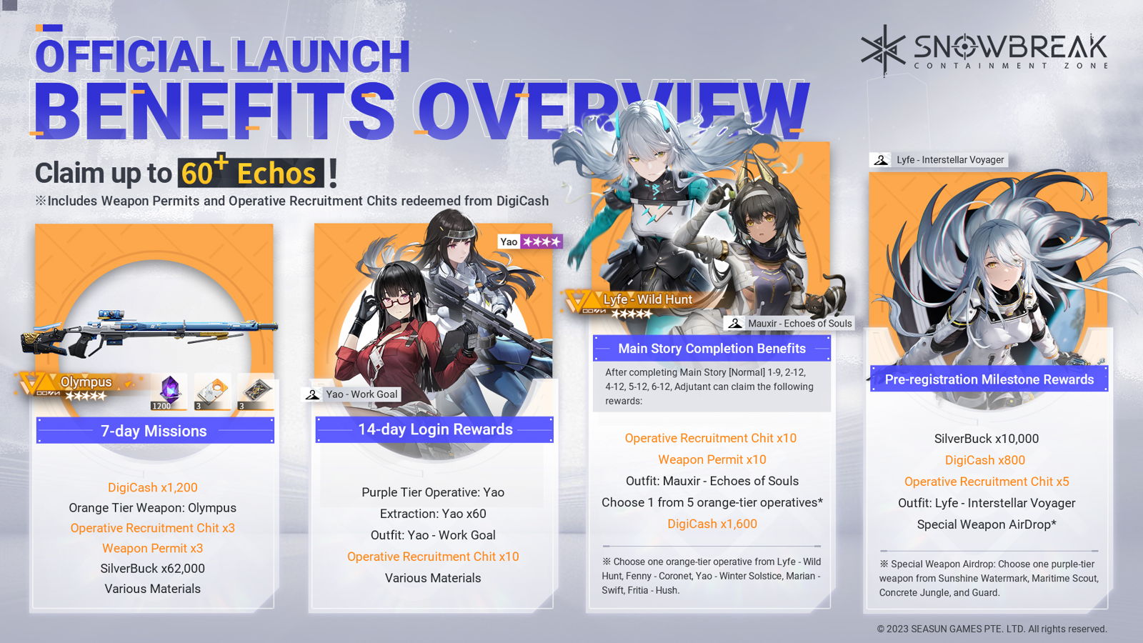 Snowbreak: Containment Zone ya está disponible – Versus Media México